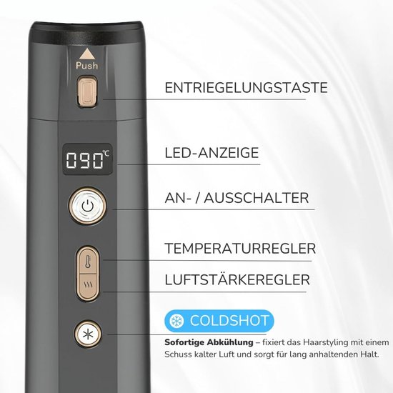 6-in-1 Multistyler voor Alle Haartypes - Haarstylingset met ...