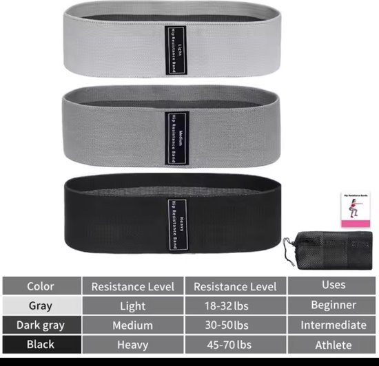 Stofweerstand Heup Booty Bands Glute Dij Elastische trainingsbanden ...