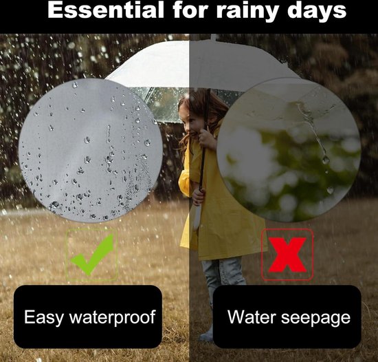 Afdekzeil waterdicht 2 x 2 m transparant plastic zeil met oogjes en ...