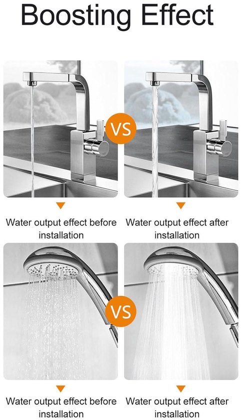 Waterdruk Boosterpomp 25L Smart Sensing 100-240V voor Thuis (EU-stekker ...