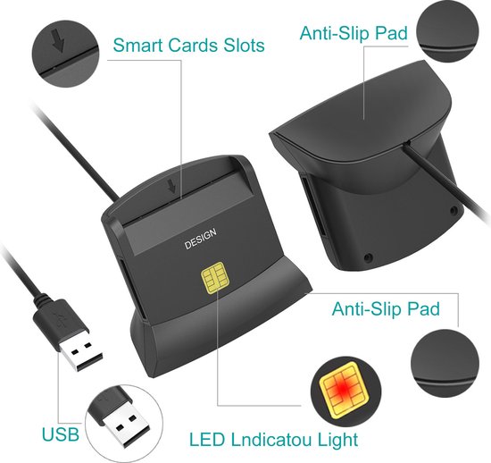 eID Kaartlezer – Multifunctioneel – Card Reader – Smartcard-lezer - USB ...