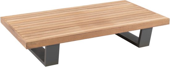 Taste 4SO Emerald koffietafel | bol