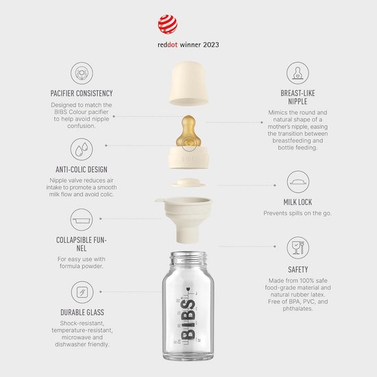 Glazen Babyfles 110 ml - Vermindert Koliek, Ondersteunt Borstvoeding ...