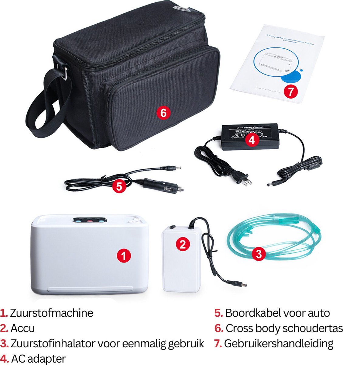 OxyFlowzy Draagbare Mini Zuurstofconcentrator - Extra Accu - Zuurstof Apparaat... | bol.com