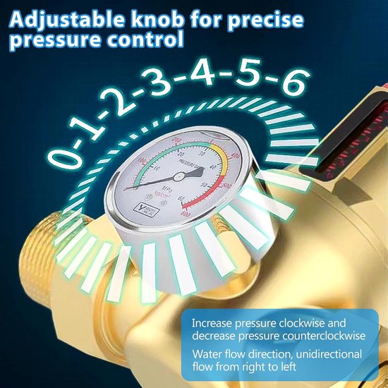 Drukregelaar 1/2 inch met waterdrukmeter - messing wateroverdrukventiel -... | bol