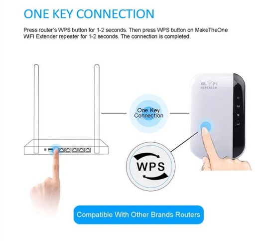 Wifi Versterker Stopcontact - Repeater 300Mbps - voor stabiele ...