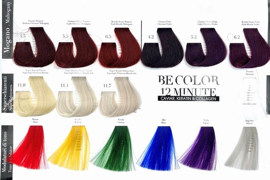 Be Hair - Be Color Verf 12 minuten 100ML - Neutro | bol