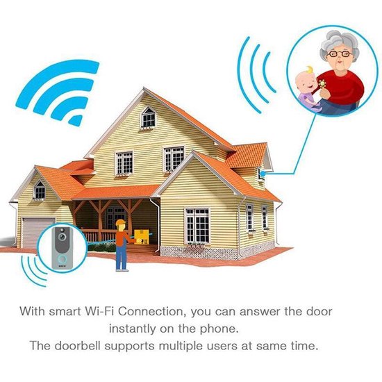 Deurbel EKEN V6 Doorbell camera Smart Wireless 720P door bell camera ...