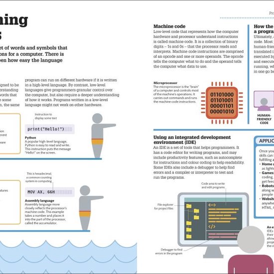 Beginner's Step-by-Step Coding Course | 9780241358733 | Dk | Boeken | bol