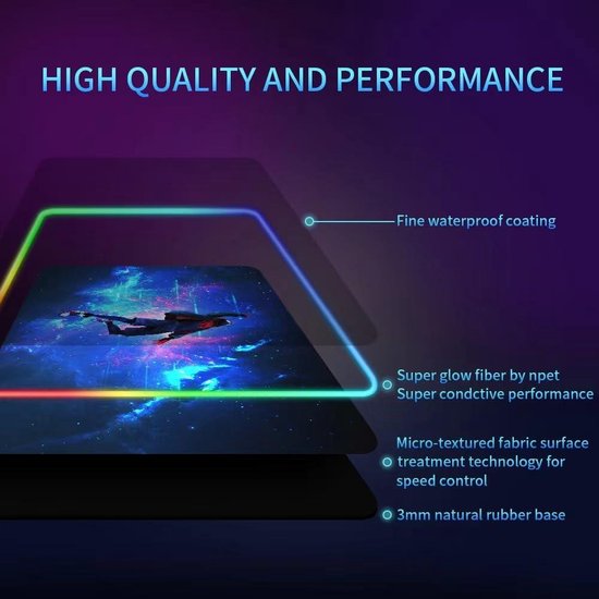RGB Gaming muismat - XXL 900x400x3mm - LED - Antislip rubberen basis ...