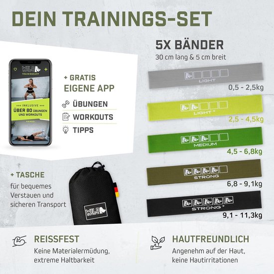 Stof Mini Loop Bands Set - Weerstandsbanden Krachttraining ...