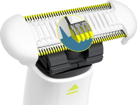 Philips OneBlade 1 x SkinProtect-mesje | bol