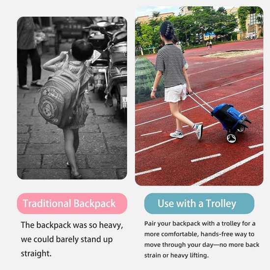 Opvouwbare Rugzak Trolley met Trapwielen voor Zware Lasten | bol