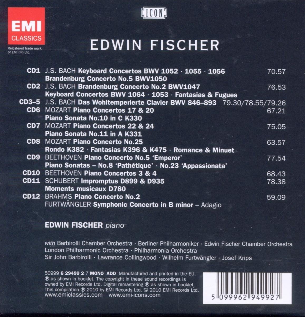 Icon: Edwin Fischer, Edwin Fischer | CD (album) | Muziek | bol