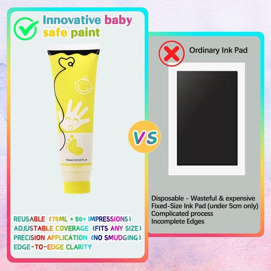 Afdrukset Hand- en Voetafdrukken Baby of Huisdier - Inclusief Spons ...