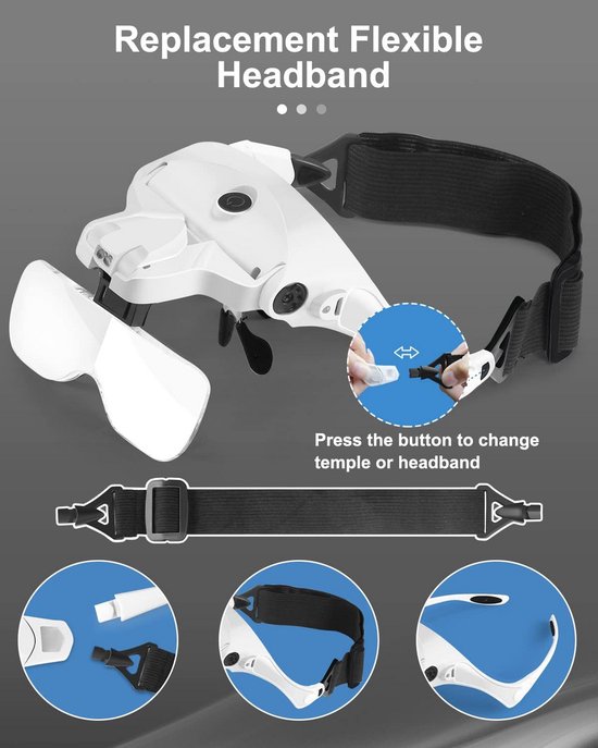 Oplaadbare Hoofdloup met Verlichting en 5 Sterke Vergrootglazen voor ...