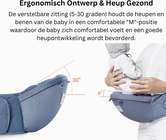 Kinderdrager - Rugdrager Peuter Non Slip 4 in 1 - Rugdrager Kind ...