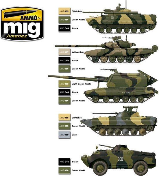 Mig - Modern Russian Camo Colors (Mig7109) | bol.com