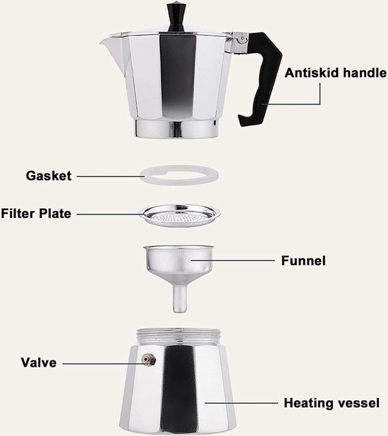 Mokkan voor 3 kopjes koffie (150 ml) - Aluminium Espressomachine . | bol