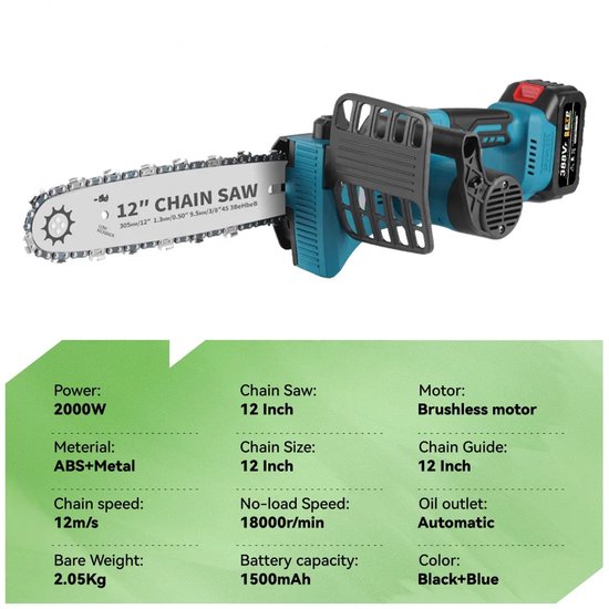 Kettingzaag - Snoeizaag - Takkenzaag - Handzaag - Mini - Draadloze ...