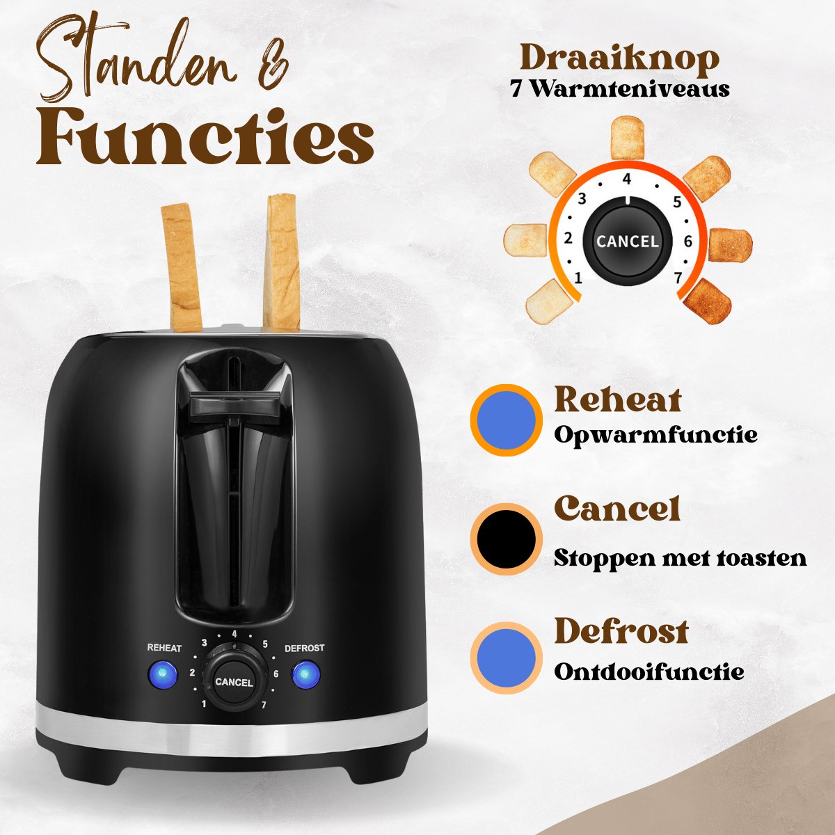 VAIVE Broodrooster met 2 Tostiklemmen - 7 Warmteniveaus - Broodroosters ...