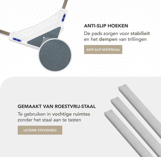 OMEVA® Wasmachine Verhoger met anti-slippoten - Verhoging voor ...