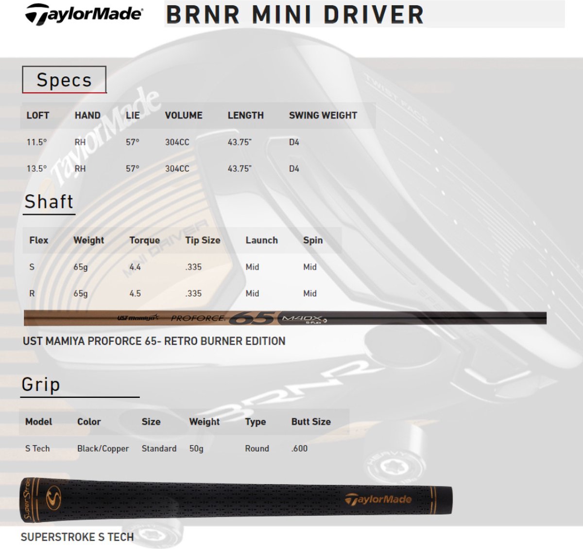 TaylorMade Burner Mini Driver 2023 | | Regular | 11,5° - (Loft ...