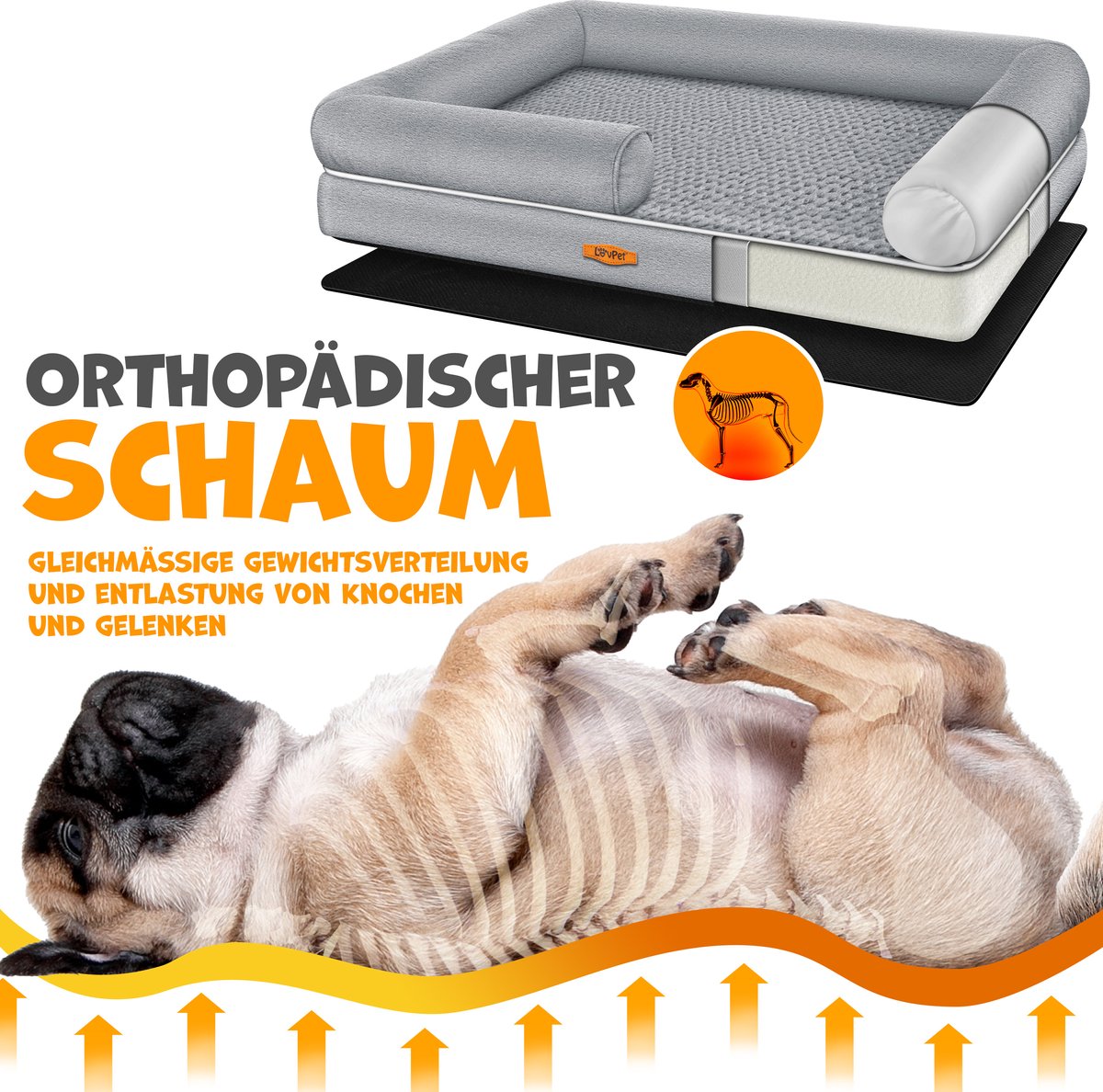 LovPet® Hondenmand Orthopedisch Hondenbed Hondenkussen Relax, Inclusief ...