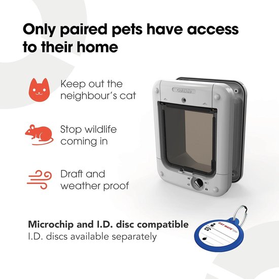 Kattenluik met microchip - Cat Mate 360W - Kattenklep - Wit Kattenluik ...
