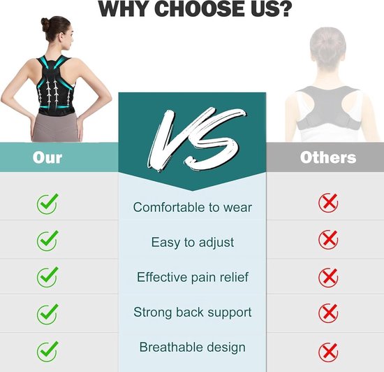 Verstelbare rug rechte houder - Pijn leenders schouderriem - Ademend ...