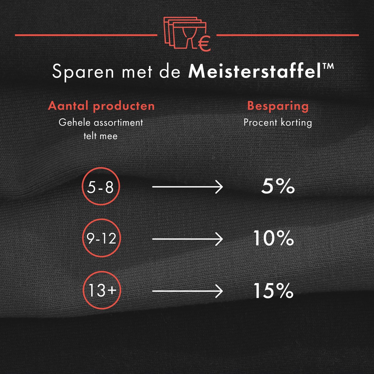 Undiemeister® Zwarte Trunk Volcano Ash - Premium Heren Ondergoed ...