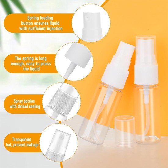 20 ml Spuitfles - Set van 4 - Klein formaat - Navulbaar - Verstuiver ...