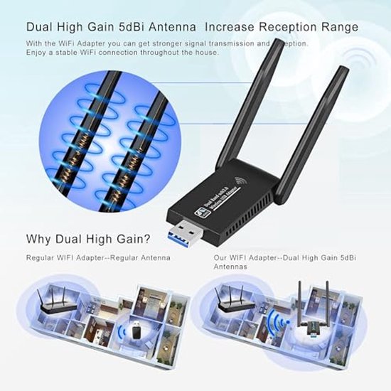USB WiFi Dongle 1300 Mbps - Wireless USB Adapter met hoge snelheid en ...