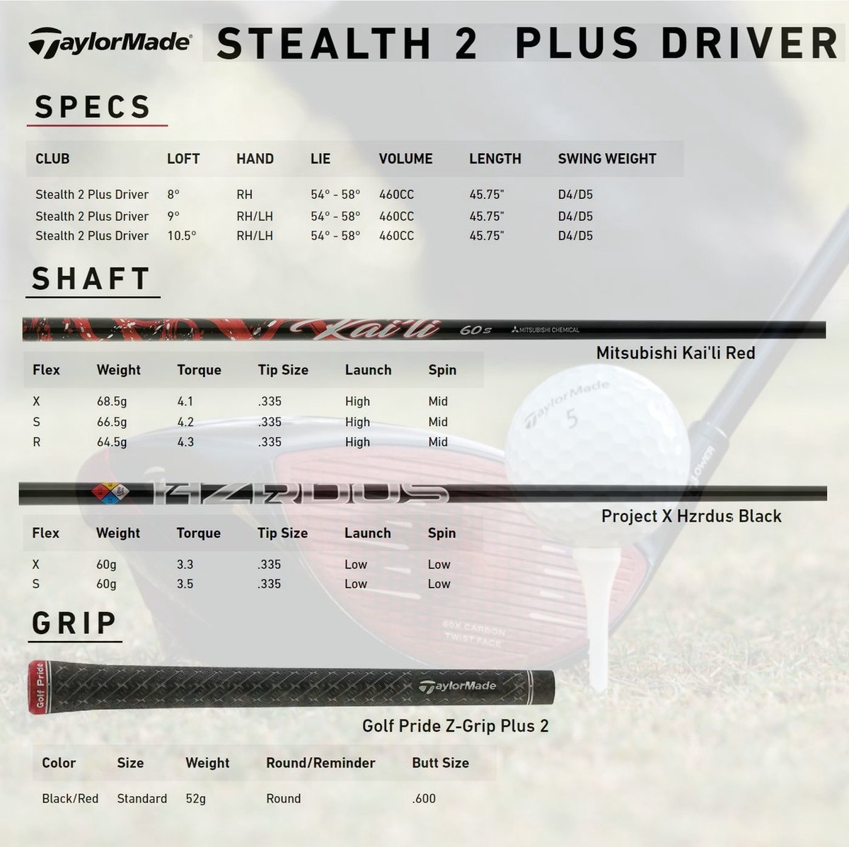 TaylorMade Stealth 2 Plus Driver 2023 - Manche noir Hzrdus | | Rigide ...