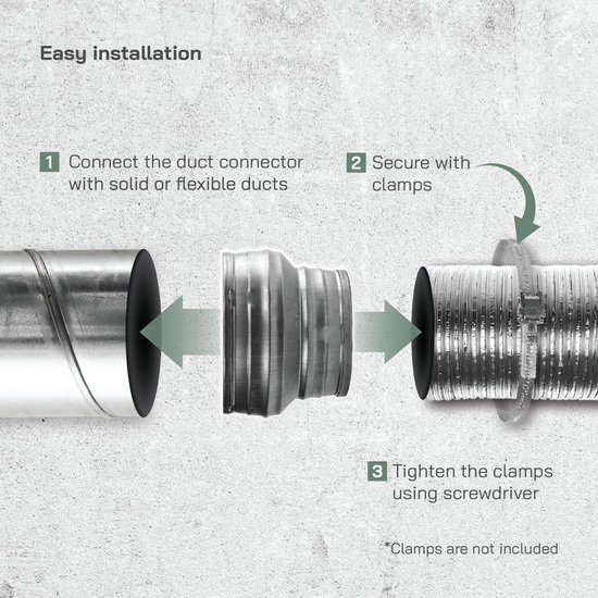 Verloopstuk 160mm naar 125mm voor Ventilatiesysteem - Reductiekoppeling ...