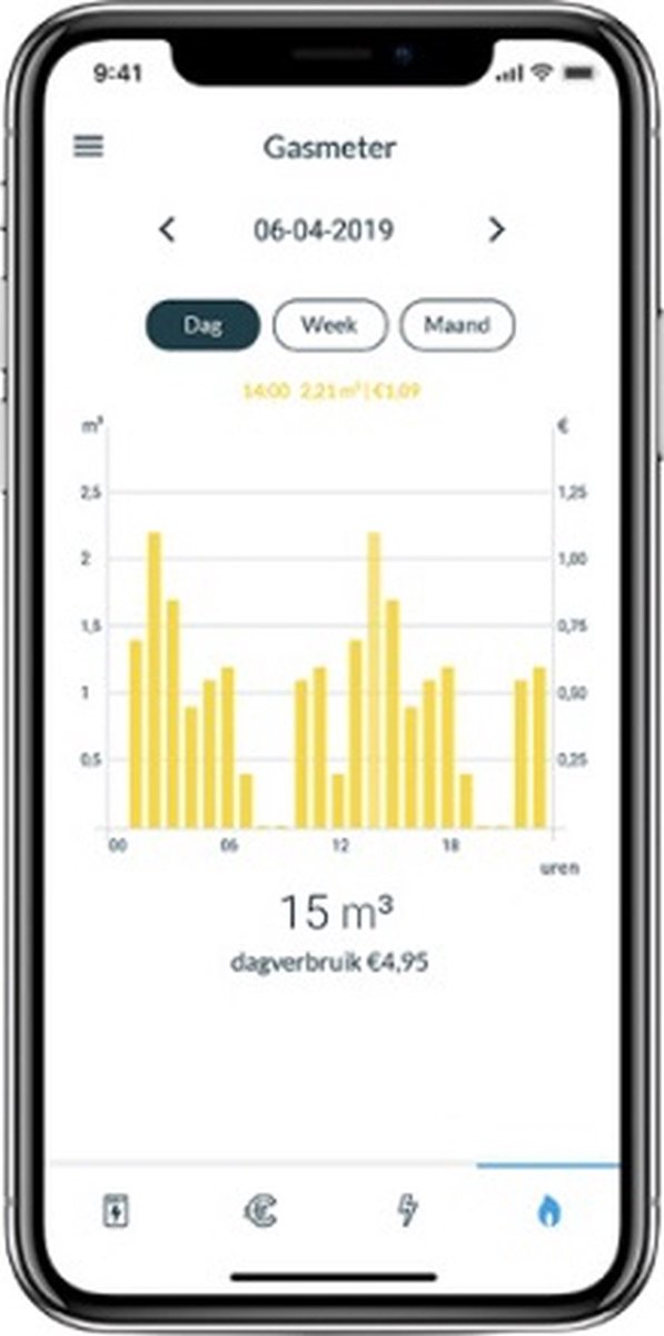 Plugwise Smile P1 Elektriciteitsmeter - Slimme Meter Uitleesunit - Kunststof | bol.com