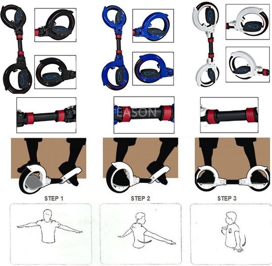 CX Skate Cycle | bol