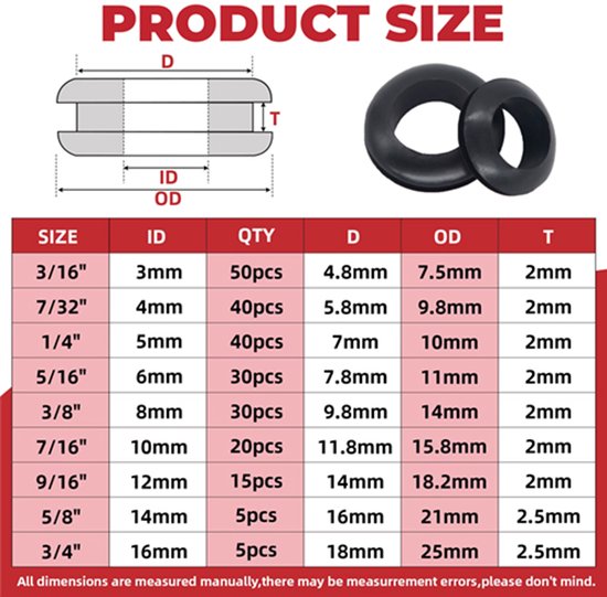 Rubber Doorvoer Tules Rubber Assortiment Kit 215 Stuks – 9 Maten Ringpakking, 4.8mm... | bol