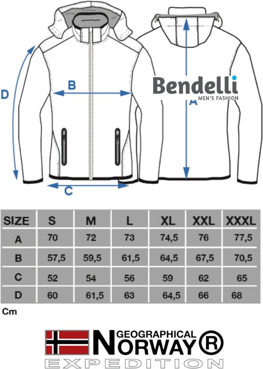 Geographical Norway Softshell Heren Jas Robin Rood - L | bol.com