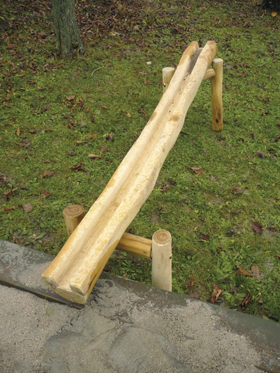 Watergoot 200 cm | bol.com