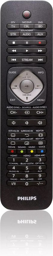 Philips Universele Afstandsbediening SRP5016/10 - 6-in-1 - Lerende ...