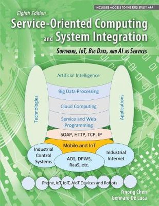 Service Oriented Computing And System Integration 9781792494178 0034