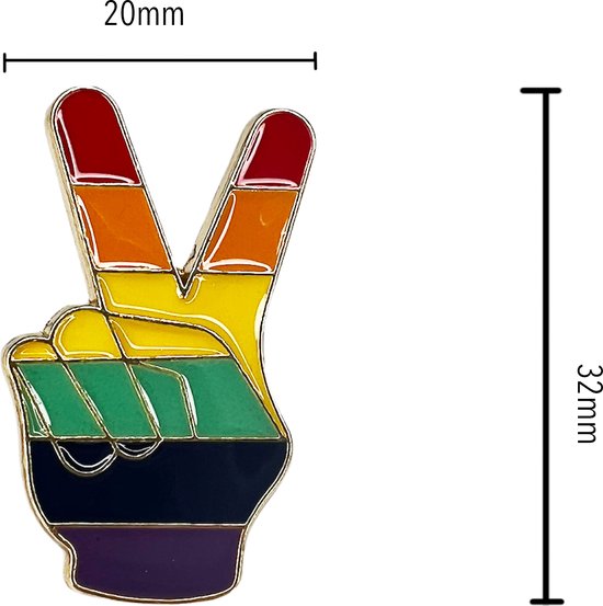 LGBTIQ + Pride Genderqueer Genderneutraal Non-binair Kledingspeld ...
