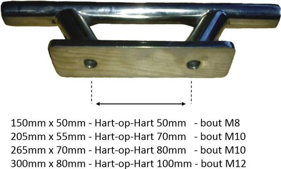 Talamex holle RVS Bolder 150 x 50 mm | bol
