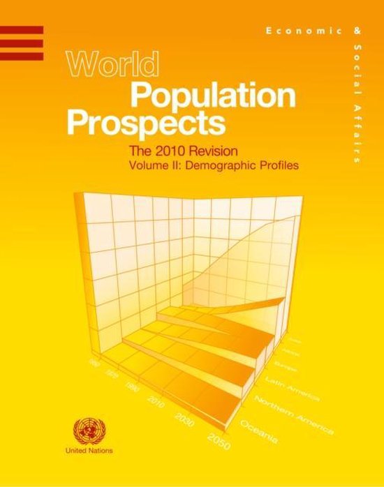 World Population Prospects | 9789211514964 | United Nations | Boeken | bol