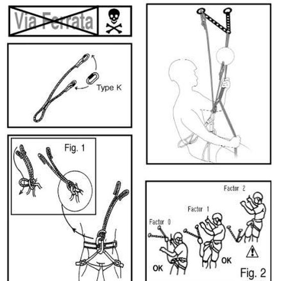 De handige DynaDoubleclip van Beal | bol
