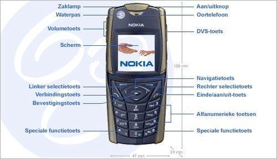 Nokia 5140i - Groen | bol