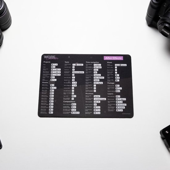 Adobe After Effects Shortcut Mousepad - Normal - Windows | bol.com