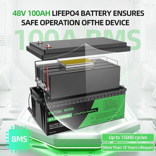 LiFePO4 accu 48V 100Ah met geavanceerd 100A BMS voor golfkarren ...