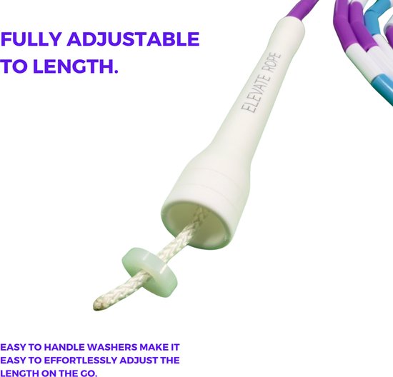 Unicorn (Elevate Bundle) | bol